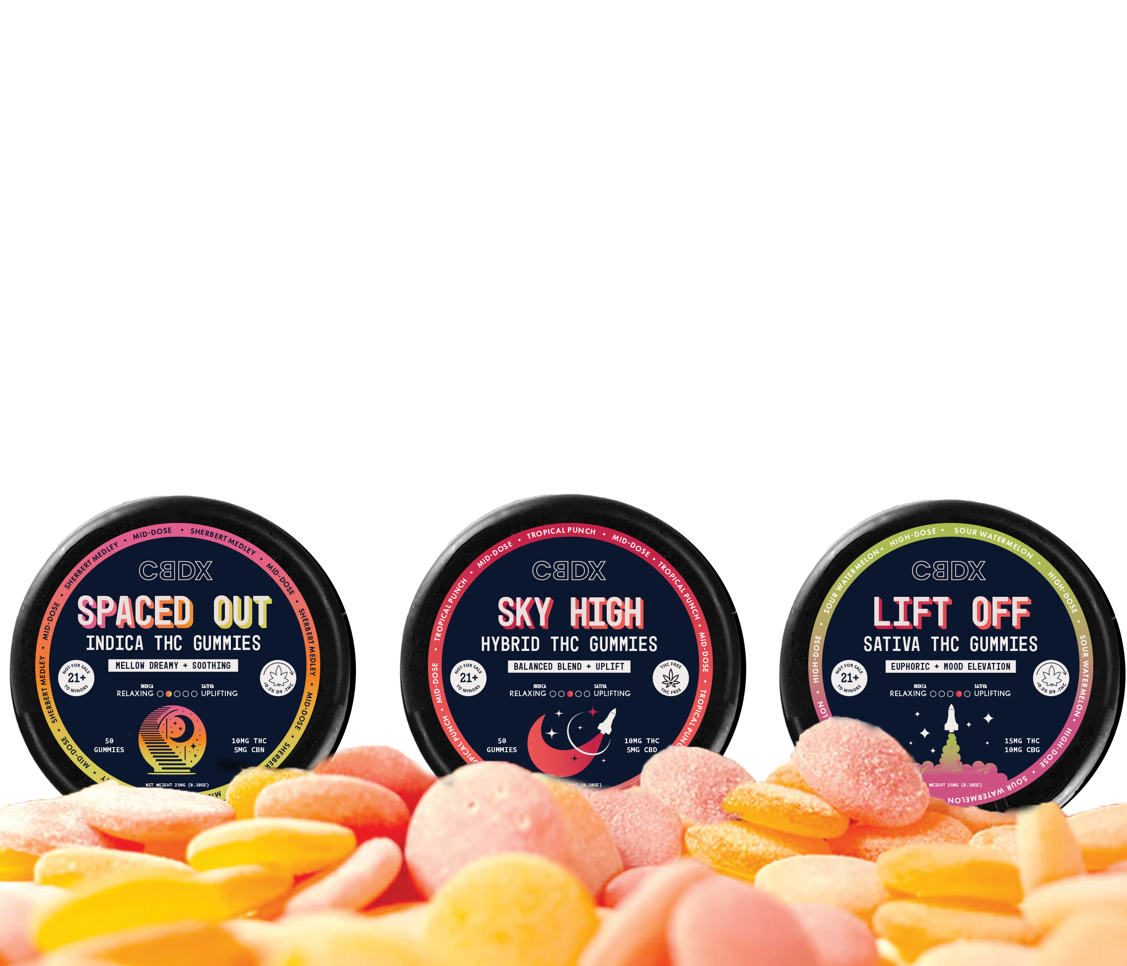 Premium Cane Sugar THC Gummies – Pure, Delicious & Potent | CBDX – CBDX.com