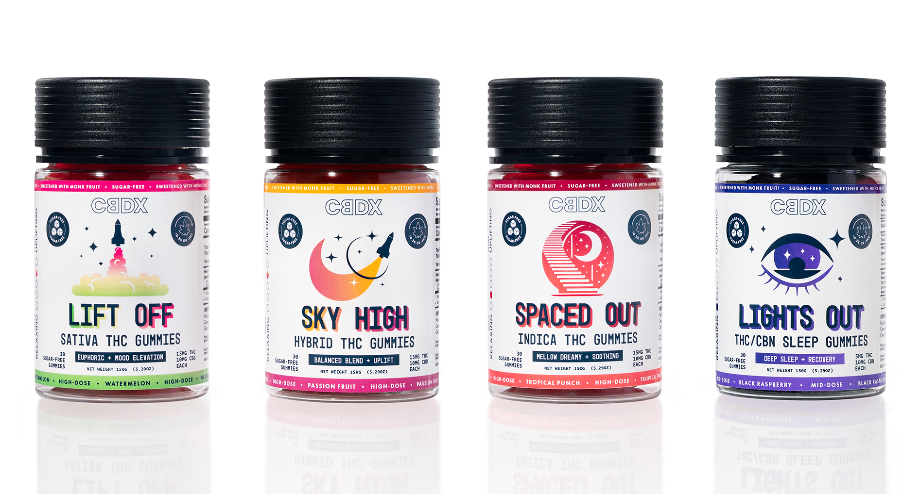 Sugar-Free THC Edibles | Premium Gummy Flight Bundle | CBDX – CBDX.com